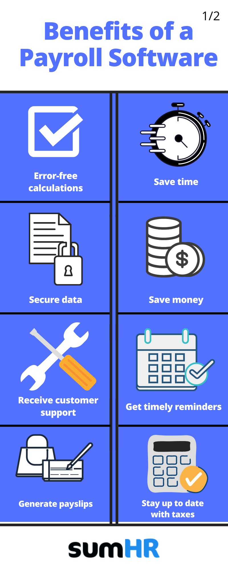 Benefits Of Payroll Software. How A Payroll Can Benefit Your SME & Startup